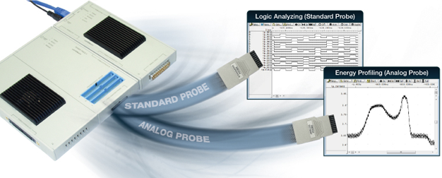 Embedded Systems Solutions